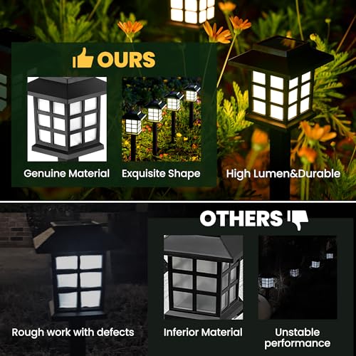 7 Best Solar Outdoor Lights of 2026, Lab-Tested and Reviewed